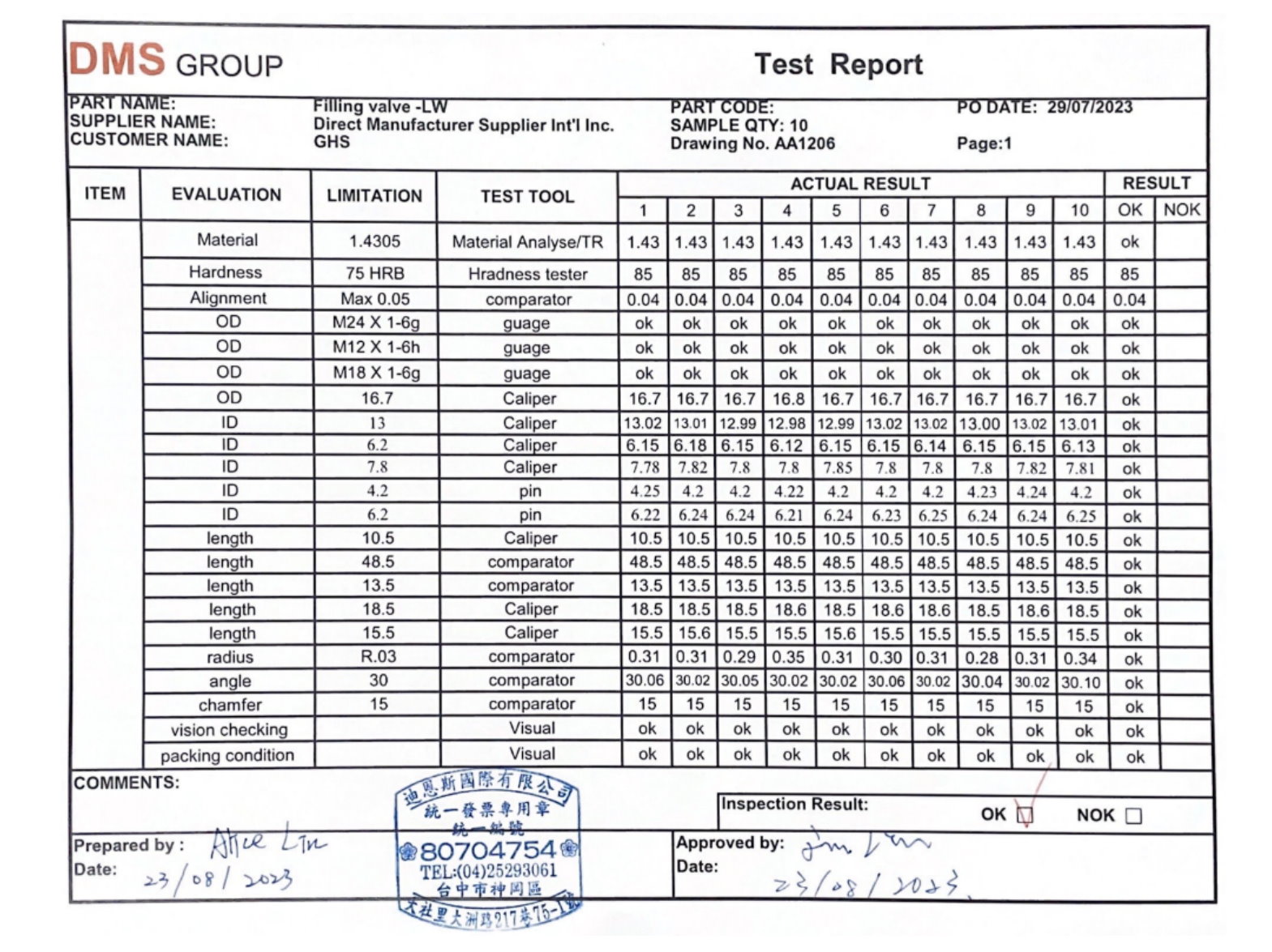 Quality Certification - Direct Manufacturer Supplier International Inc.